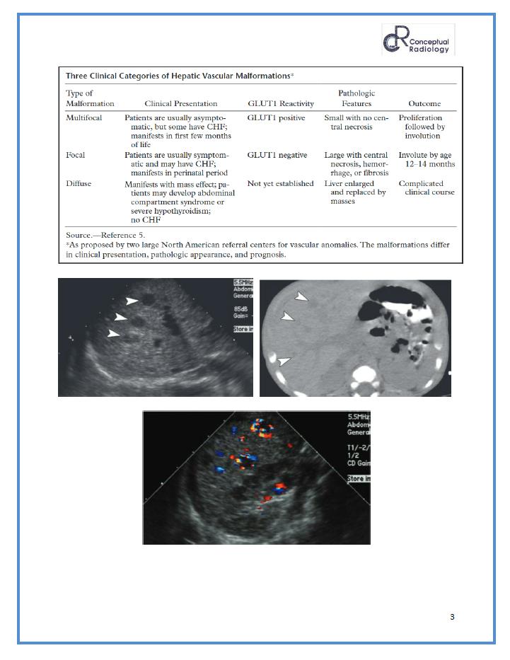 In App Notes - Conceptual Radiology